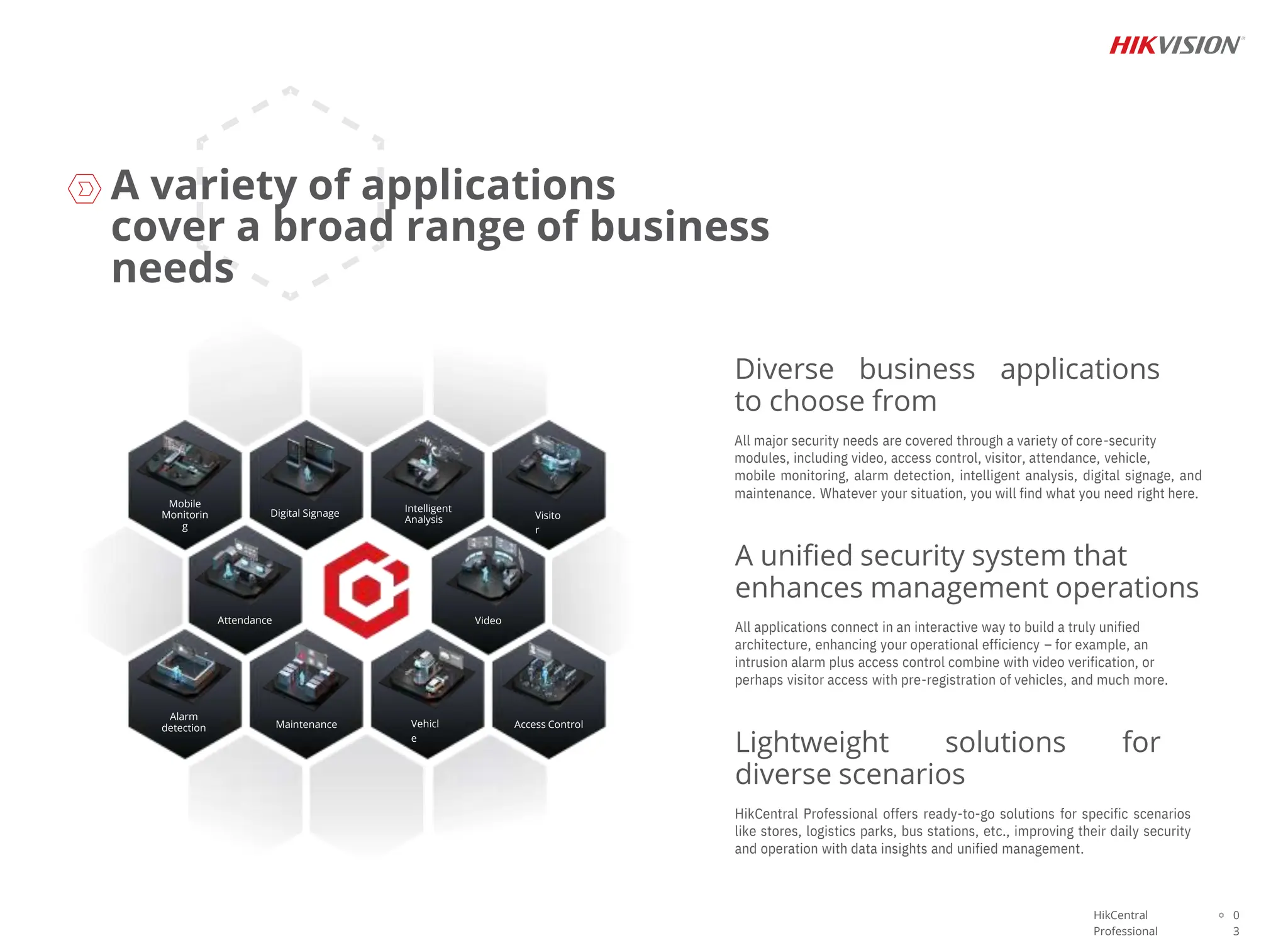Brochure-HikCentral-Professional-V2.4.pdf.pptx