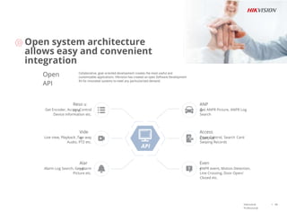 Brochure-HikCentral-Professional-V2.4.pdf.pptx