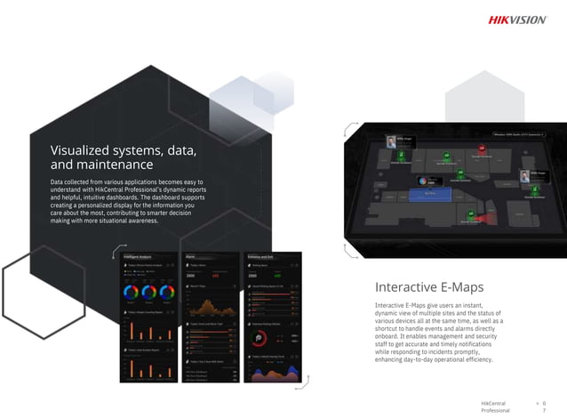 Brochure-HikCentral-Professional-V2.4.pdf.pptx | Computer Software and Applications | Computing