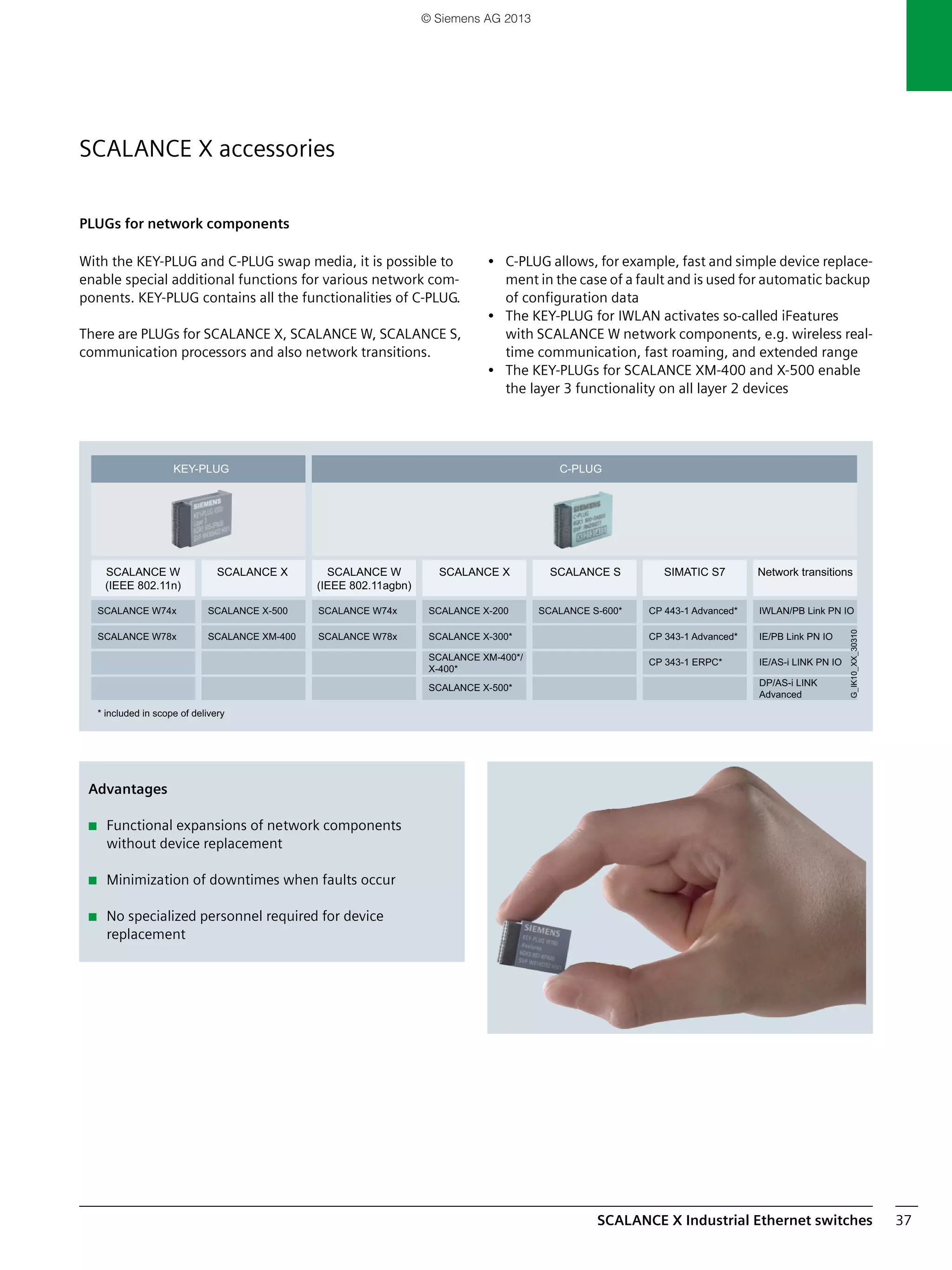 Brochure industrial-ethernet-switches-english | PDF