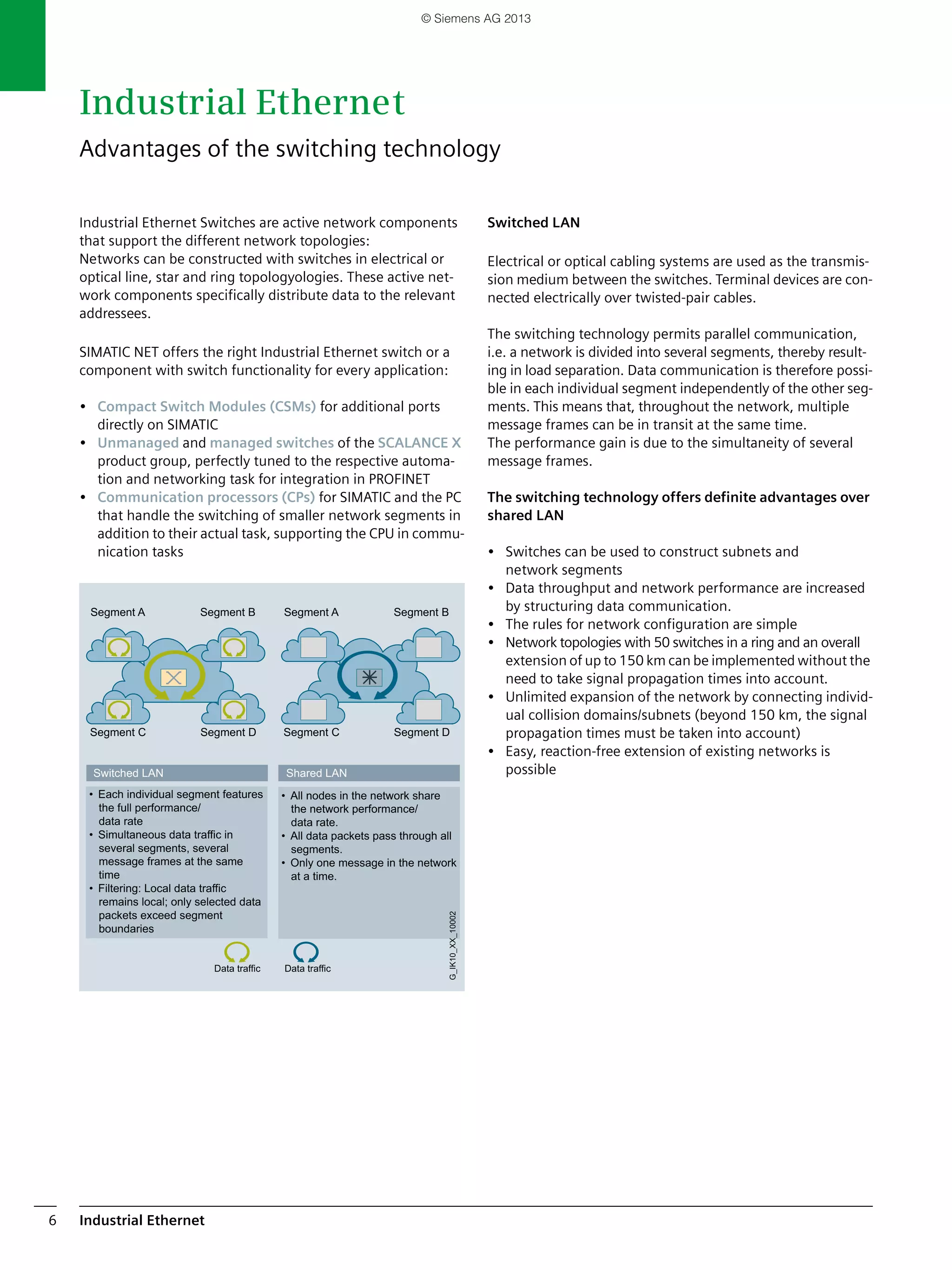 Brochure industrial-ethernet-switches-english | PDF