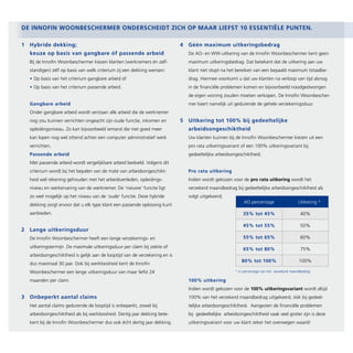 Brochure Innofin Woonbeschermer | PDF