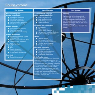 ISEP Brochure isep | PDF