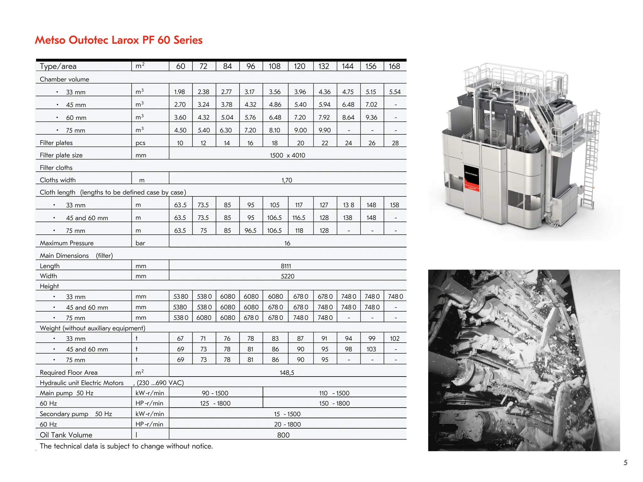 Metso: Outotec Larox PF filter Operation | PDF