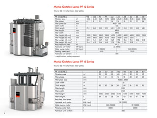 Metso: Outotec Larox PF filter Operation | PDF