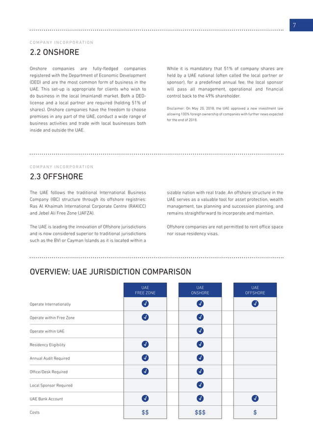 Loggerhead Corporate Services - Brochure - Company incorporation ...