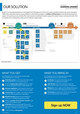 Brochure - Learning Journey Mastering Lean-Agile Procurement ...