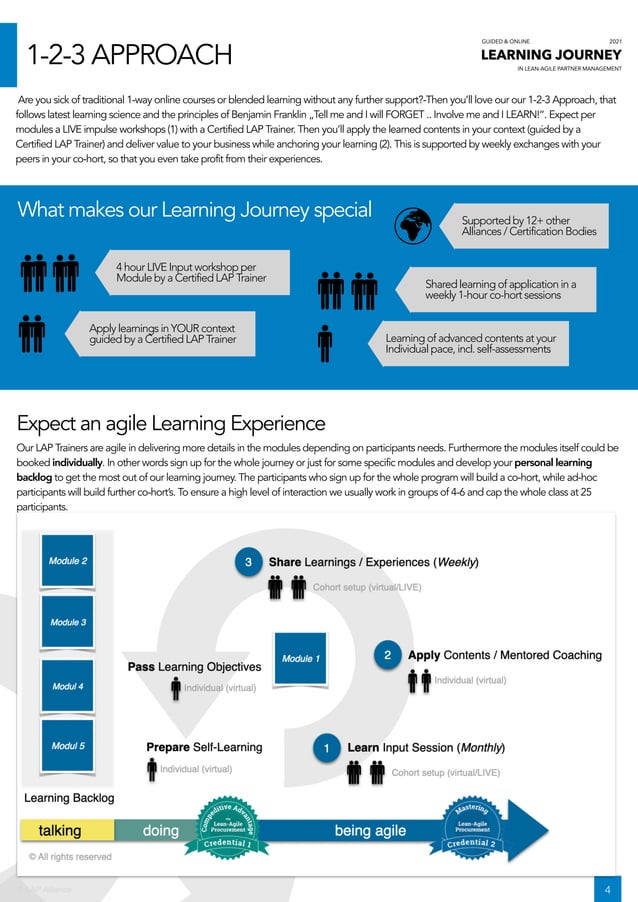 Brochure - Learning Journey Mastering Lean-Agile Procurement (Credential2) | PDF