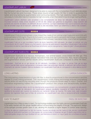 Injectable Gels from Liquidimplant | PDF