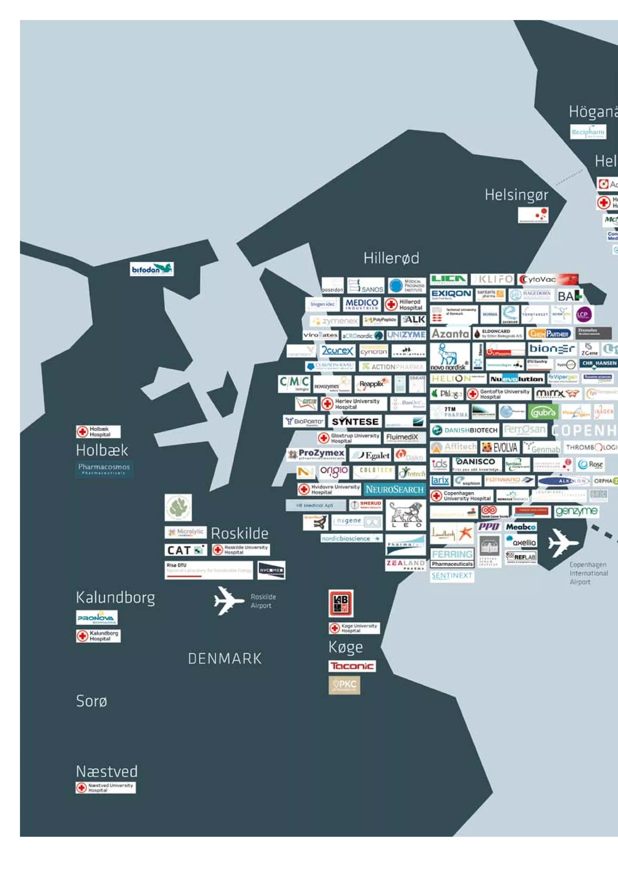 Medicon Valley Brochure | PDF