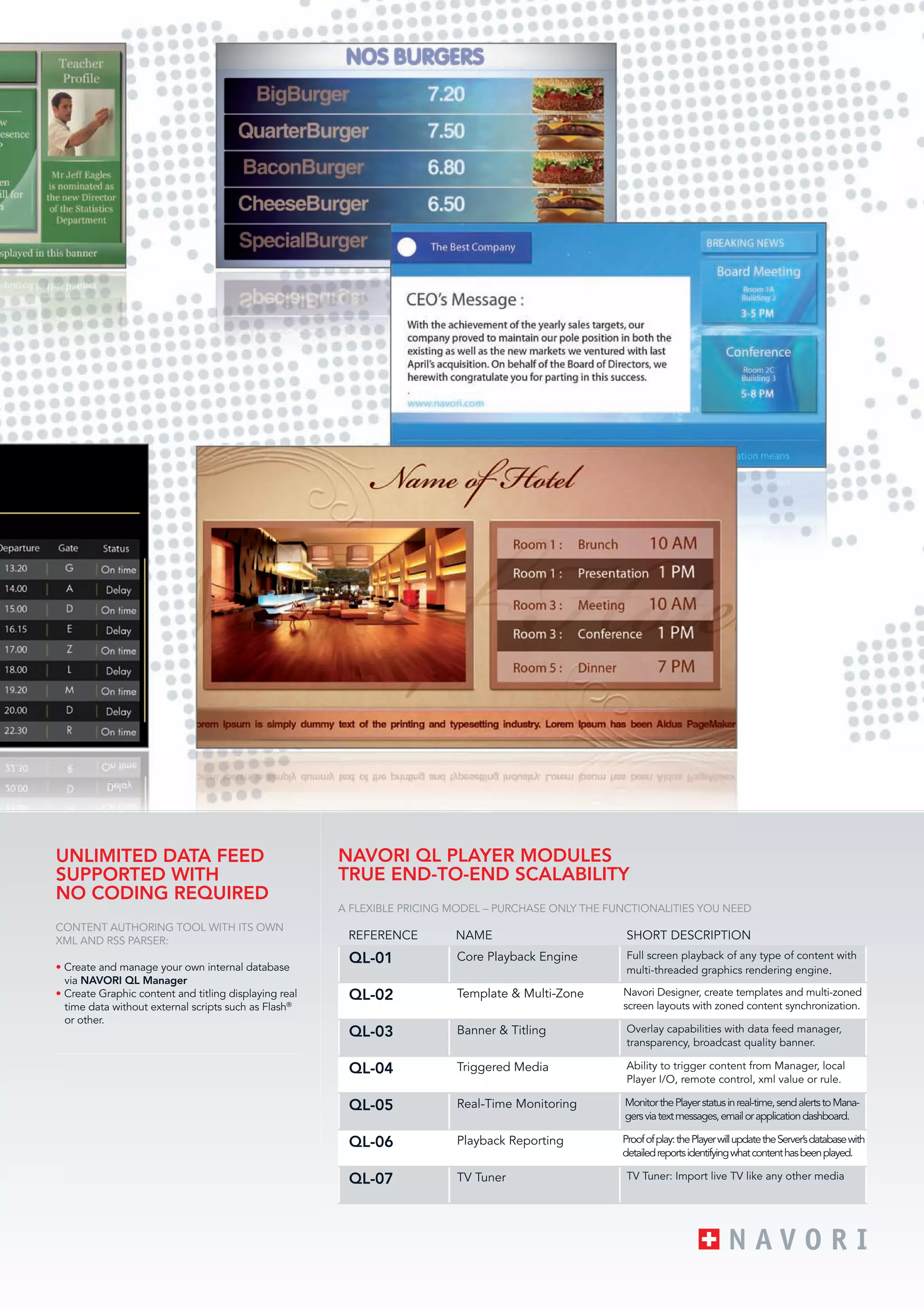 Brochure NAVORI QL Player | PDF