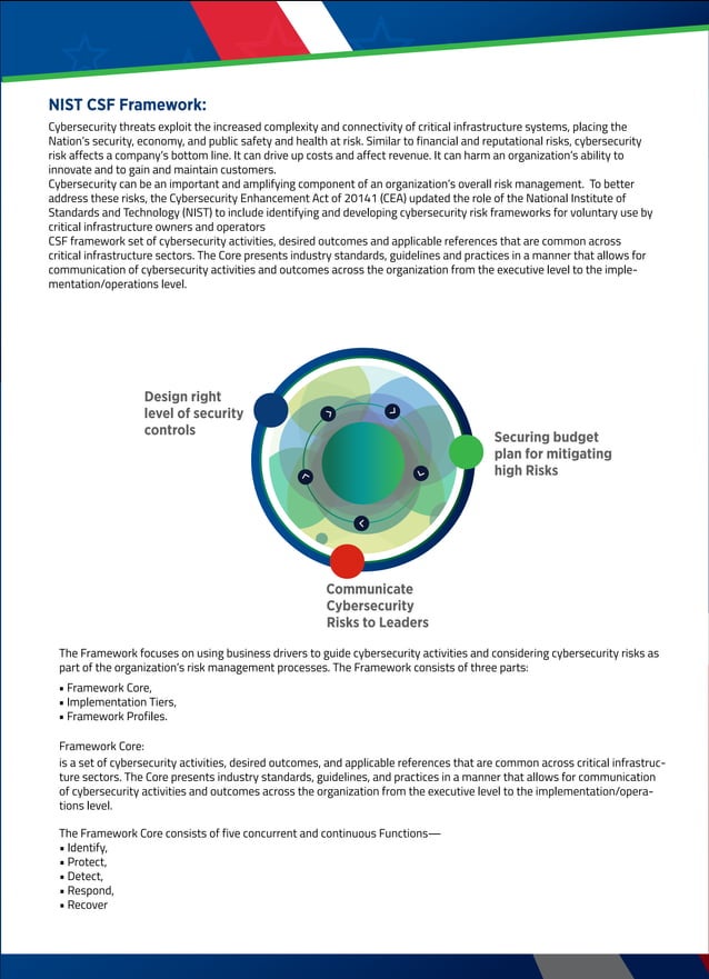 Happiest Minds NIST CSF compliance Brochure | PDF