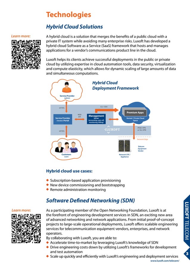 Brochure of Luxoft telecom solutions by Luxoft software development | PDF