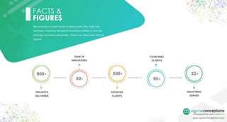 Ogma Conceptions - Company Brochure | PPT