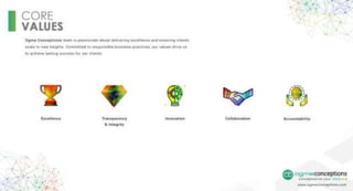 Ogma Conceptions - Company Brochure | PPT