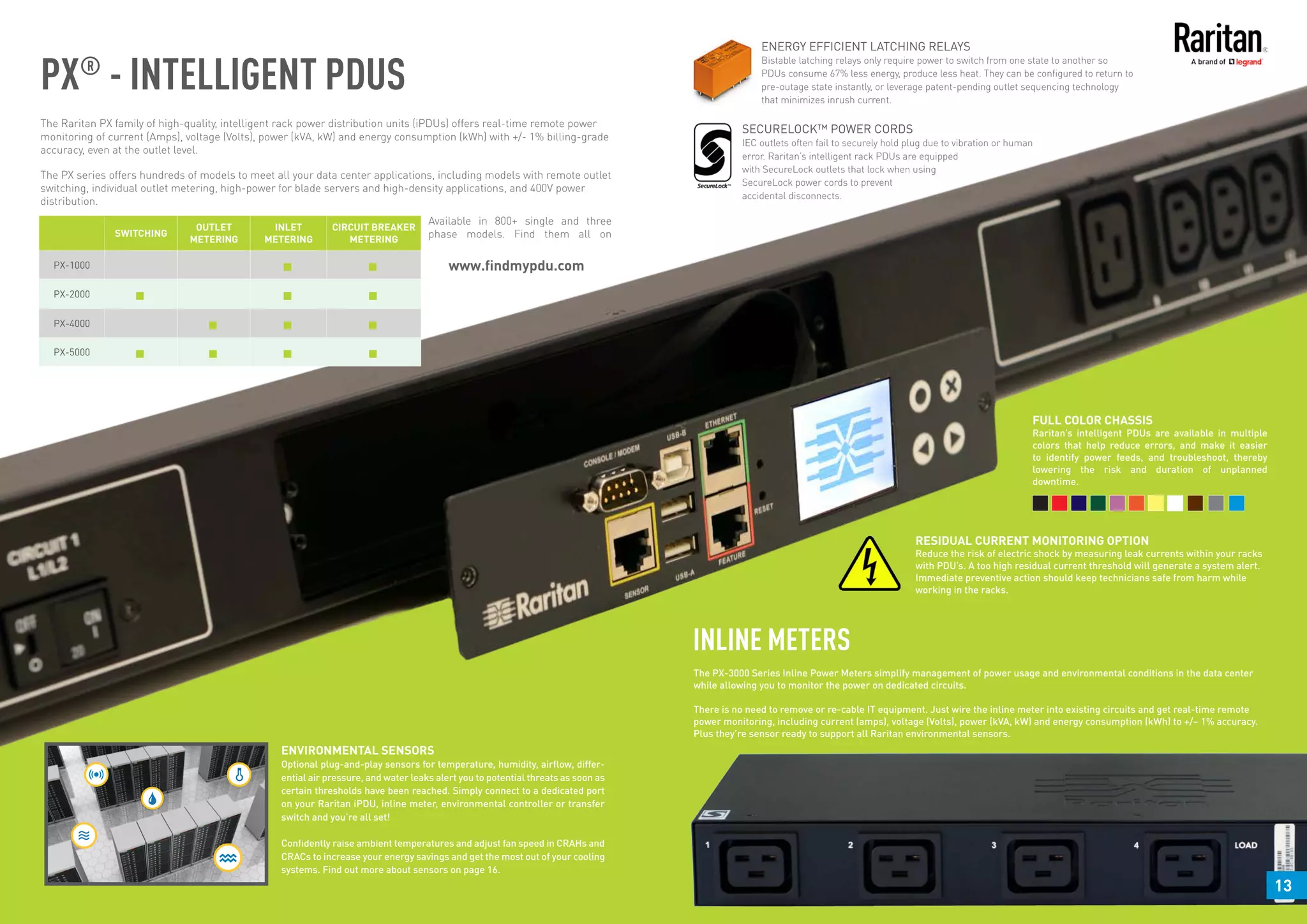 Brochure: Raritan Product Catalog 2016 | PDF