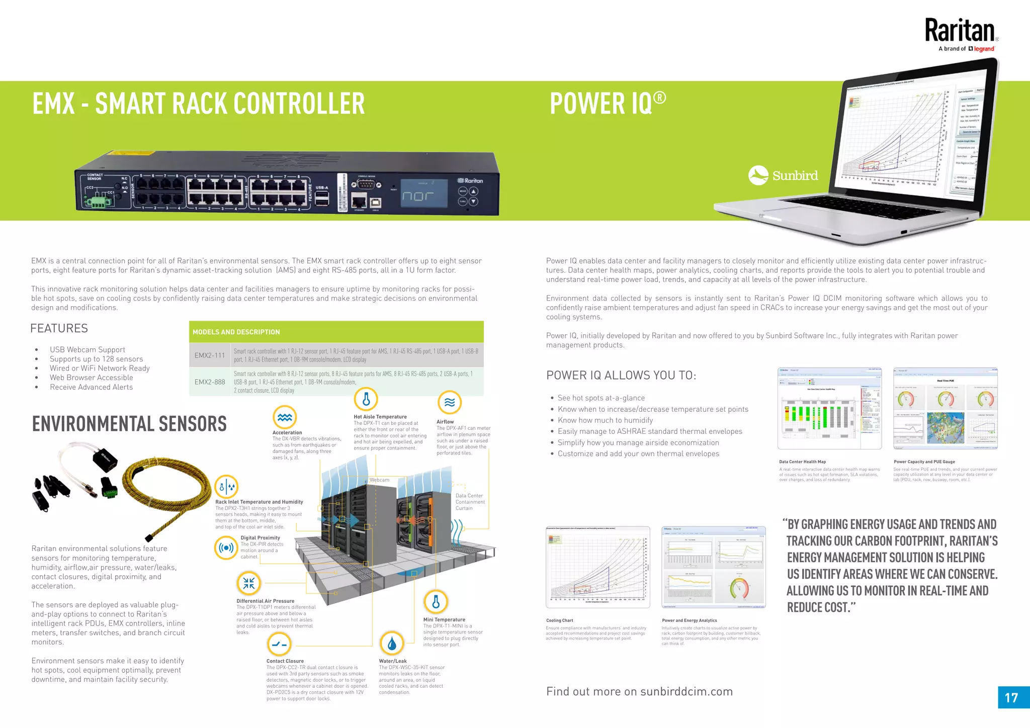 Brochure: Raritan Product Catalog 2016 | PDF