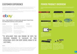 Brochure: Raritan Product Catalog 2016 | PDF