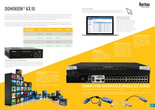 Brochure: Raritan Product Catalog 2016 | PDF