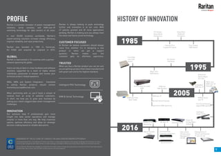 Brochure: Raritan Product Catalog 2016 | PDF