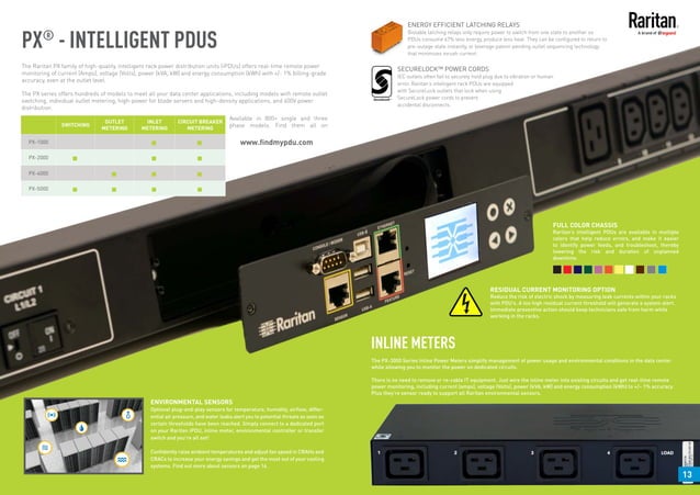 Brochure: Raritan Product Catalog 2016 | PDF