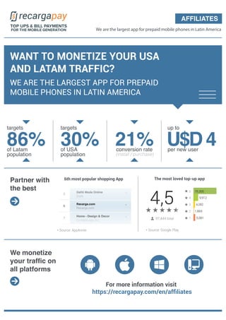 Affiliate Summit West Brochure - RecargaPay | PDF