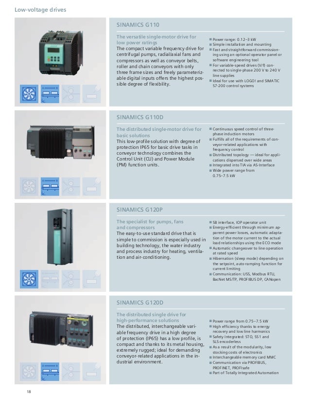 Brochure sinamics-siemens