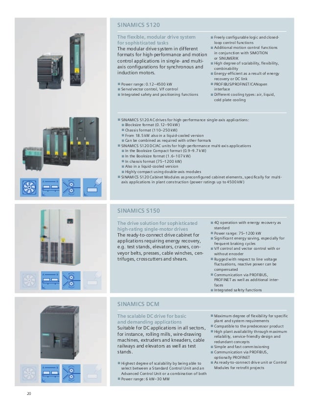 Brochure sinamics-siemens