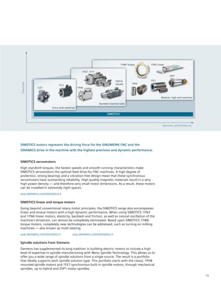 Brochure sinumerik | PDF