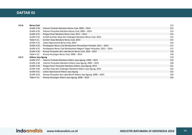 Laporan Industri Batubara di Indonesia | PPT