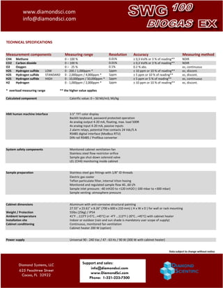 SWG 100 BIO EX | Stationary Biogas Analyzer | PDF
