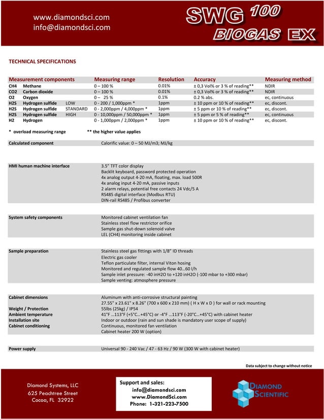 SWG 100 BIO EX | Stationary Biogas Analyzer | PDF