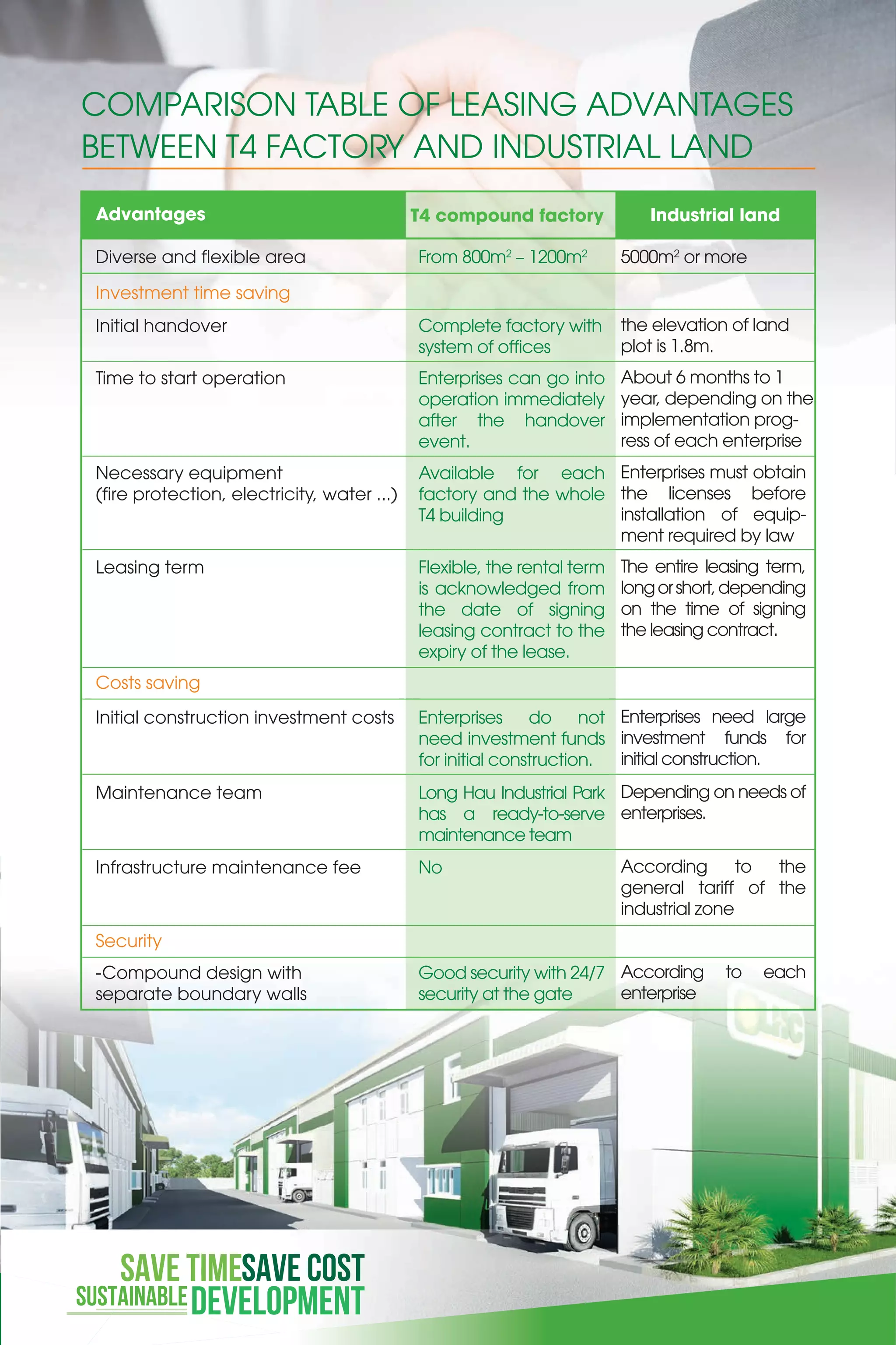 Brochure t4-compound-factory ver-en | PDF