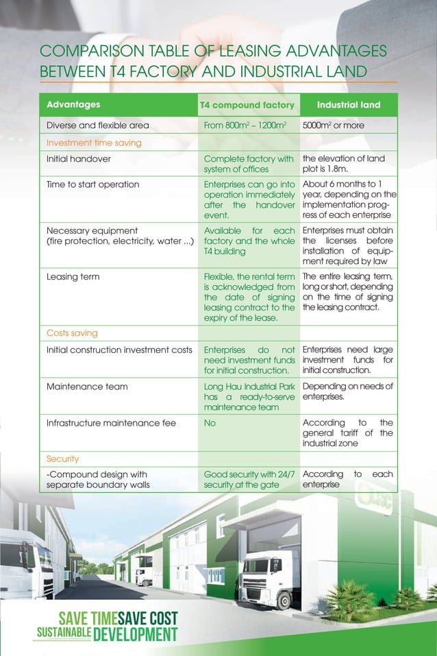 Brochure t4-compound-factory ver-en | PDF