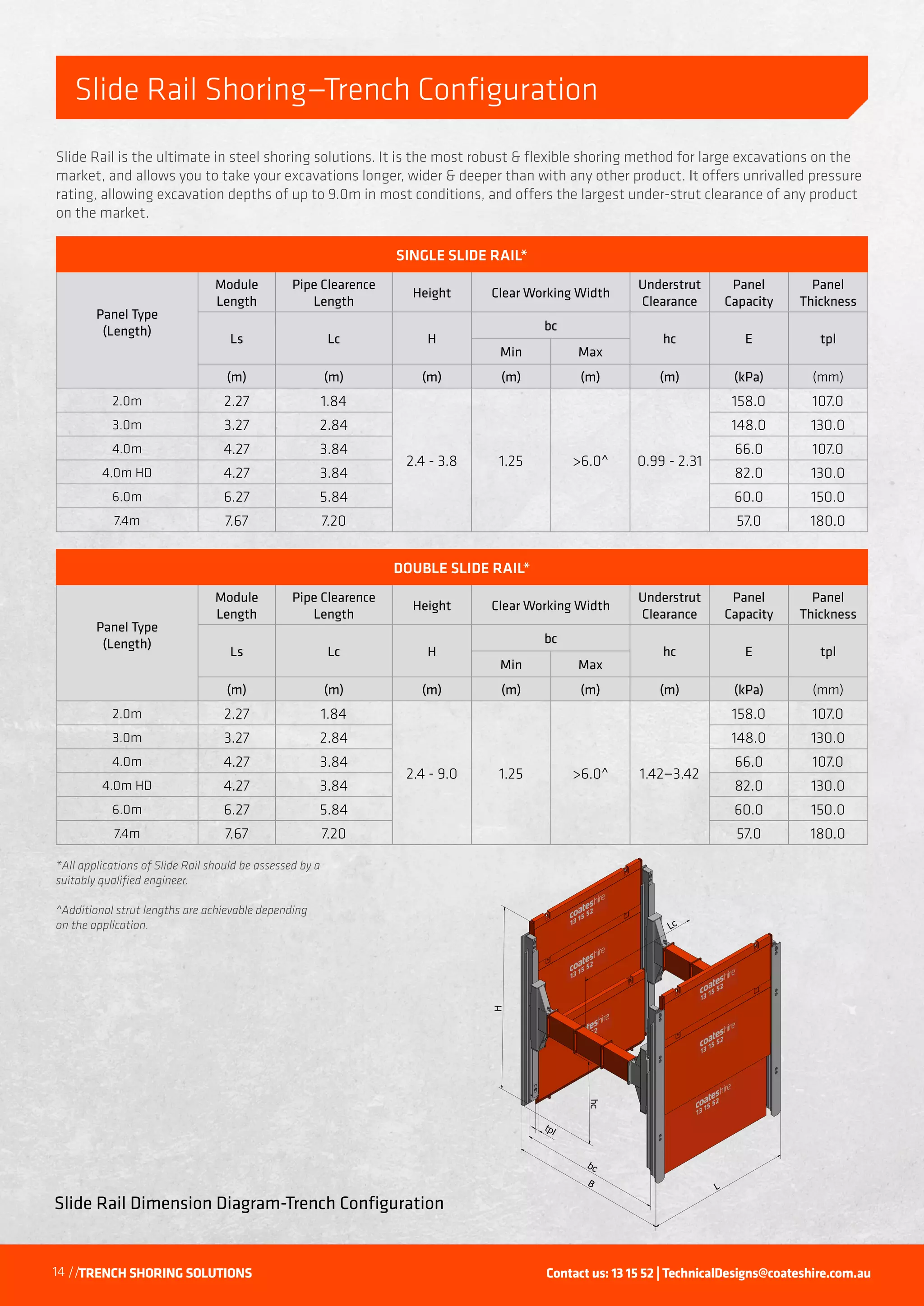 Coates Hire - Trench Shoring Solutions | PDF