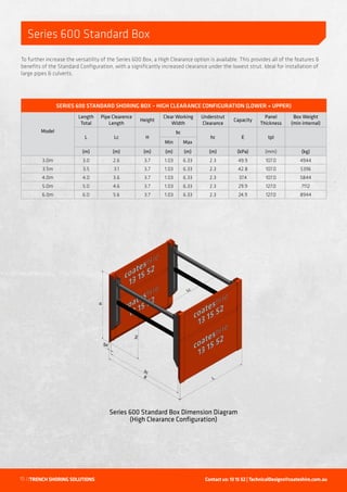 Coates Hire - Trench Shoring Solutions | PDF