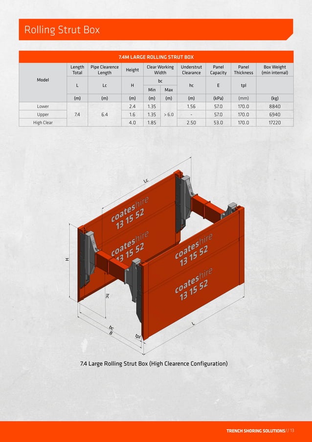 Coates Hire - Trench Shoring Solutions | PDF