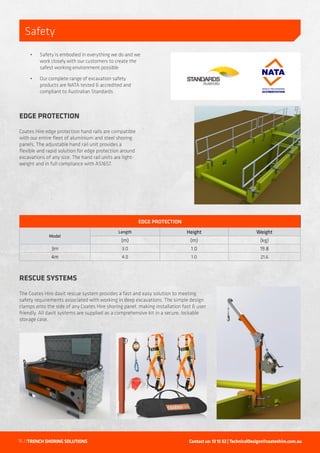 Coates Hire - Trench Shoring Solutions | PDF