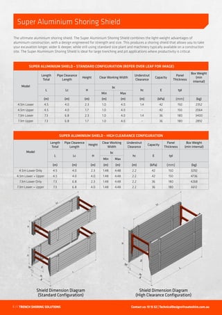 Coates Hire - Trench Shoring Solutions | PDF