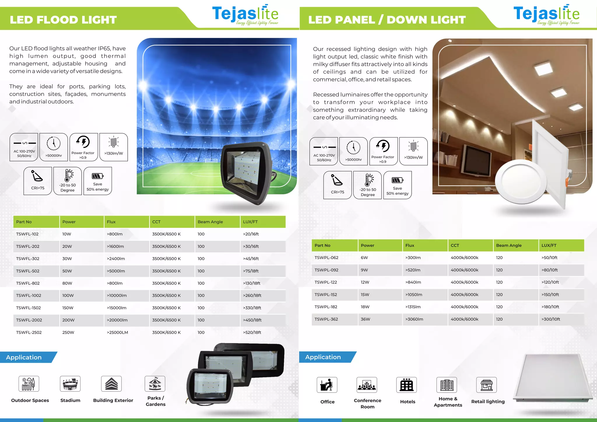 Lighting Manufacture Brochure Design | PDF | Home Appliances | Home ...