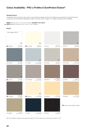 PVC wall protection systems | PDF