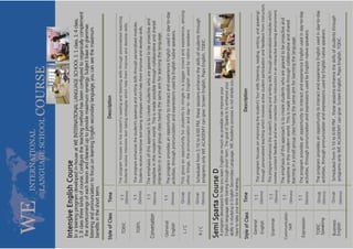 Brochure trường Anh ngữ WE | PDF