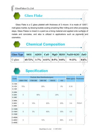 Brochure GlassFlakes Co.,Ltd | PDF