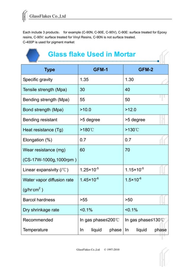 Brochure GlassFlakes Co.,Ltd | PDF