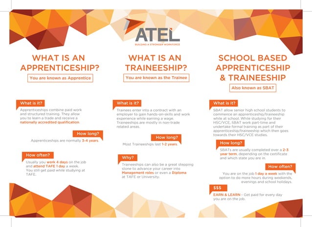 Apprentice and Trainee Options | PPT