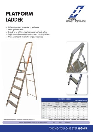 Al Jarsh Manufacturing - ladders and aluminium scaffolding | PDF