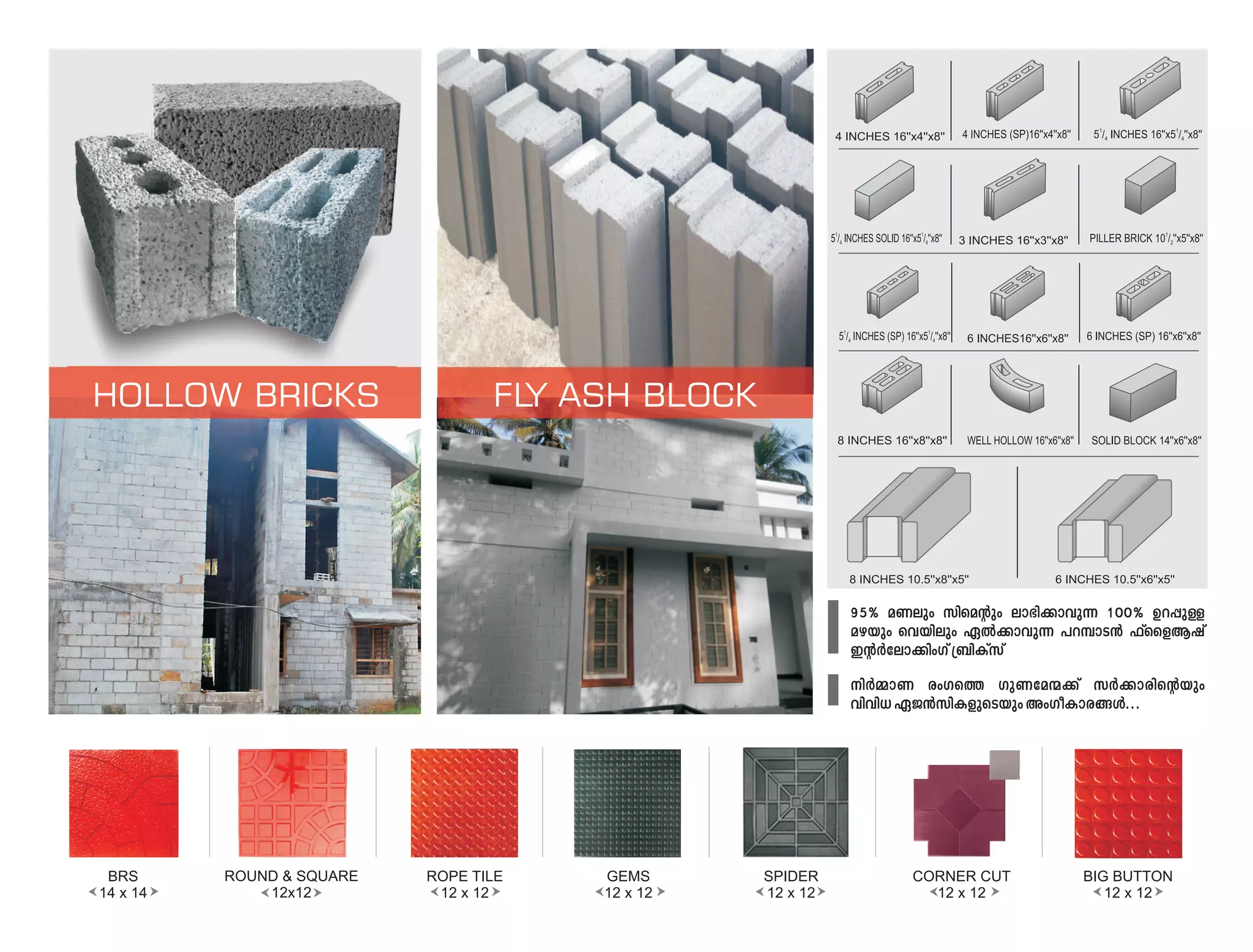 Parambadan Interlock and Hollow Bricks | PPT