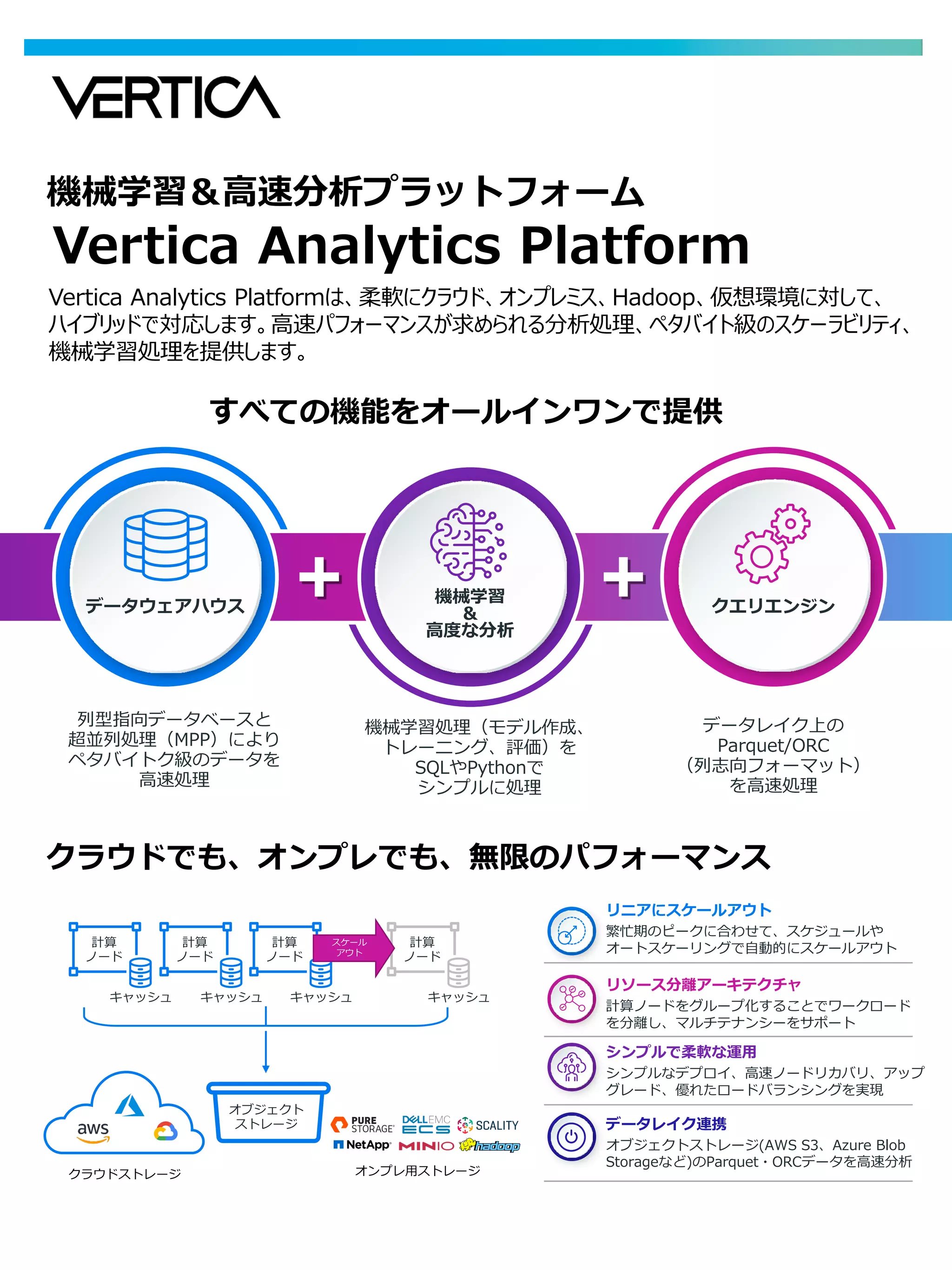 Vertica Brochure_2022April1_v4.pdf