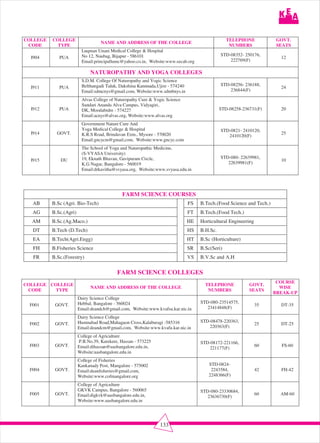 VTU Affiliated Colleges | PDF