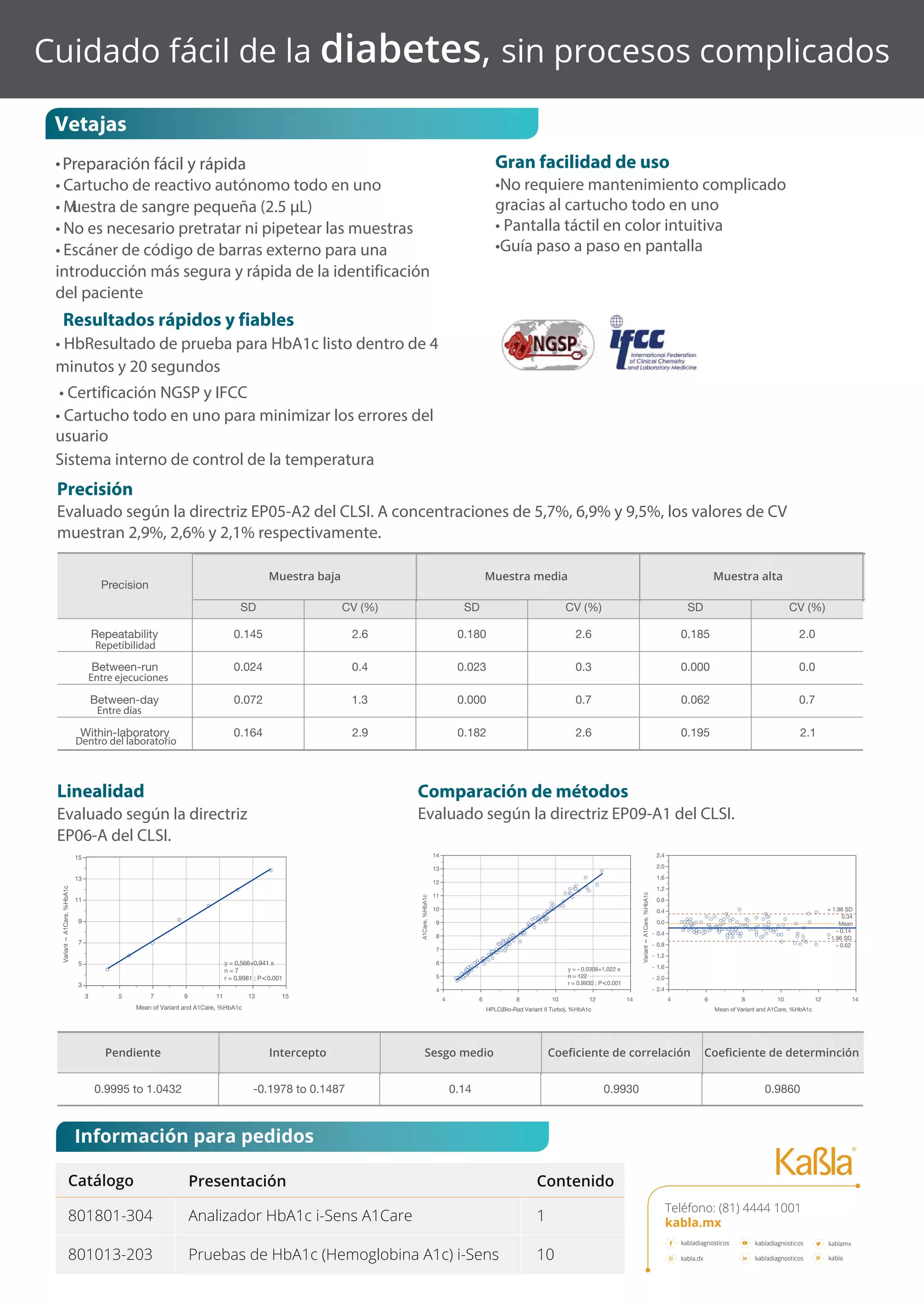 A1Care iSens | PDF